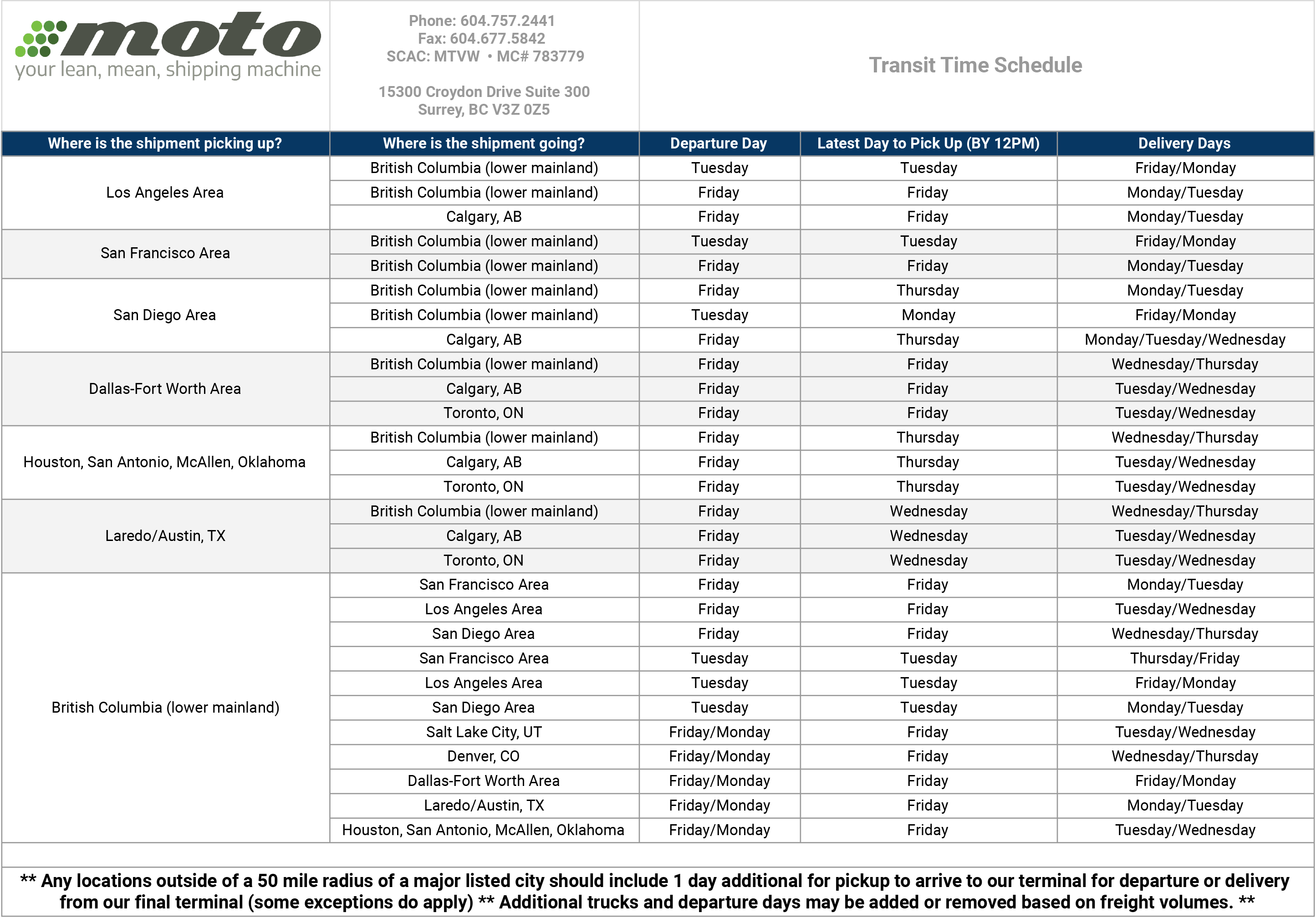LTL Transit Times And Truck Schedule Moto Transportation LTL Transit Times And Truck Schedule Moto Transportation